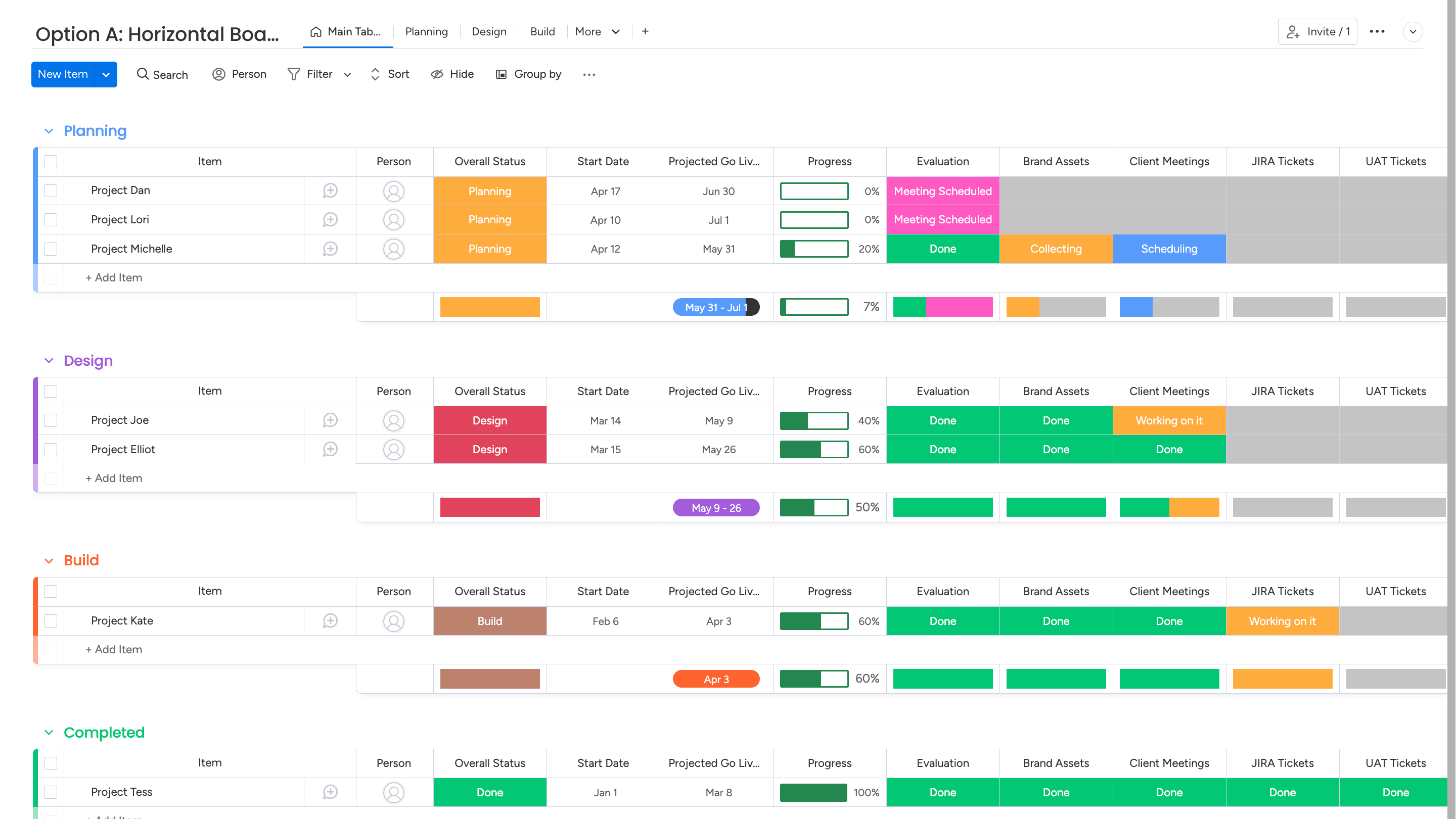 Project Management Sample Setups