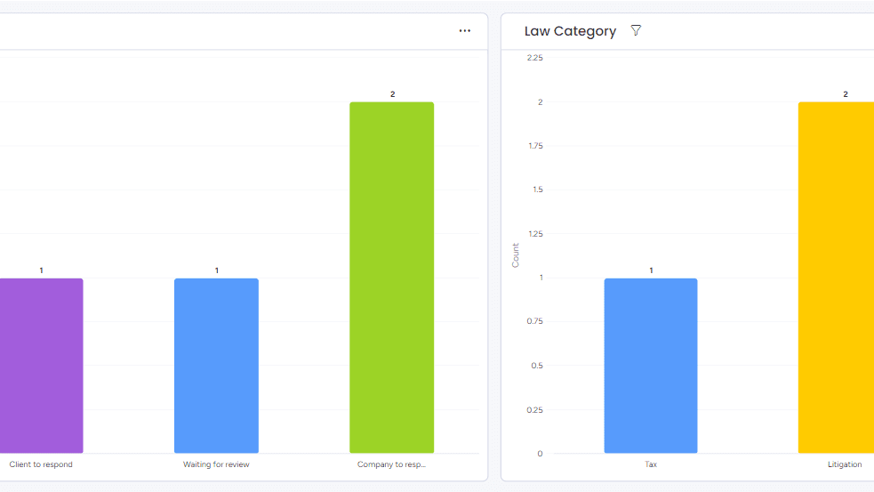 monday Spaces - create, share, and modify workspaces