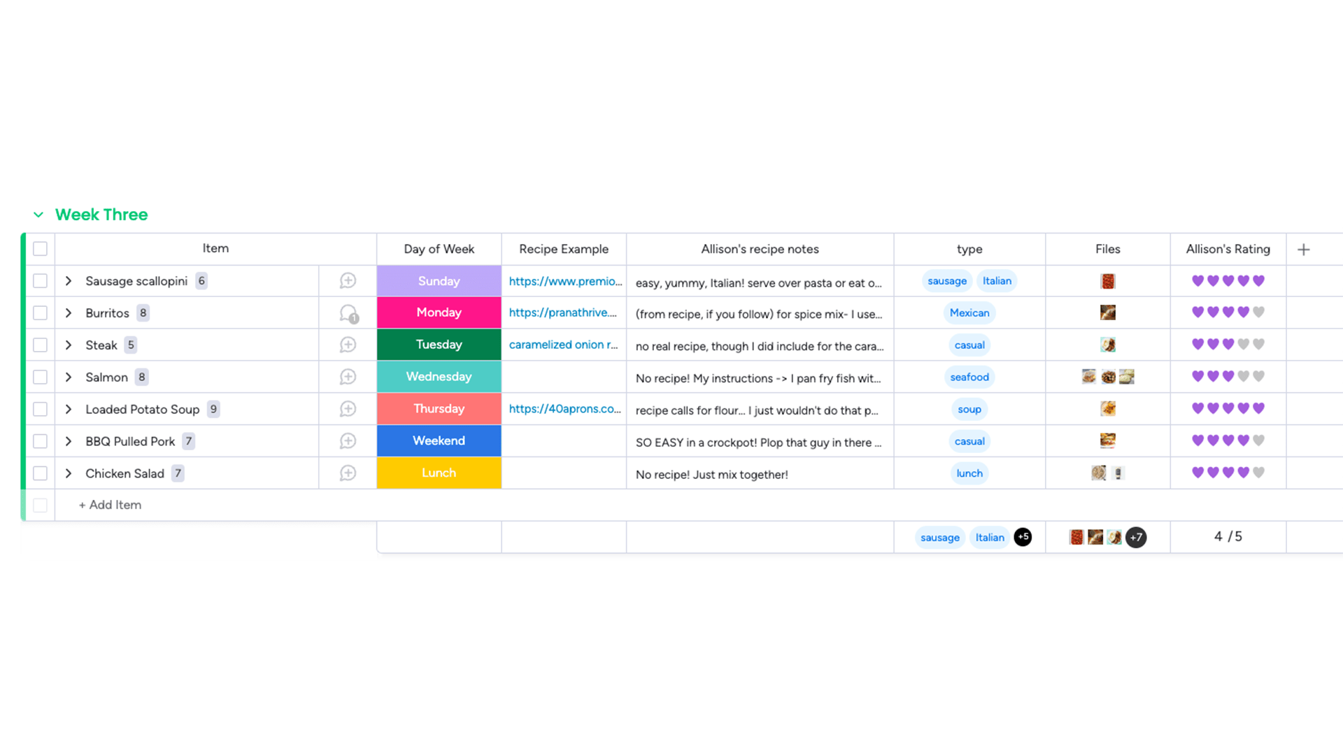 monday Spaces - create, share, and modify workspaces