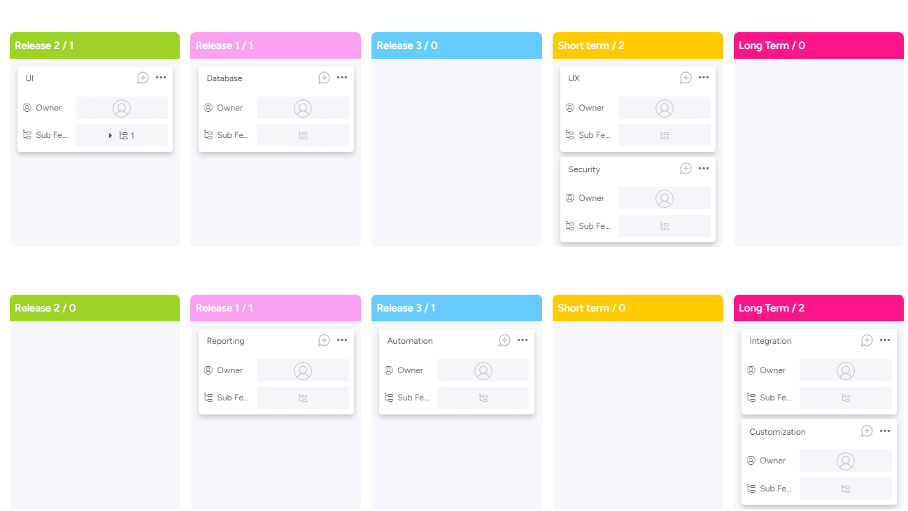 monday Spaces - create, share, and modify workspaces