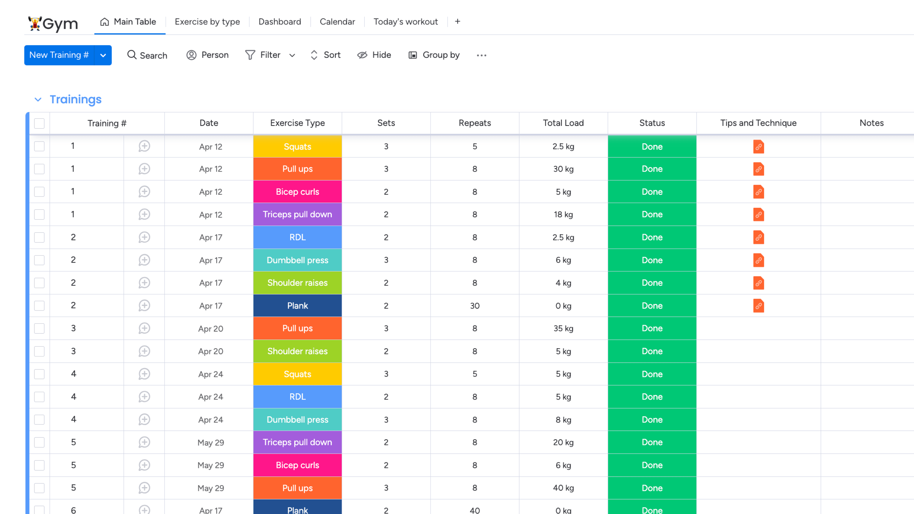 monday spaces - create, share, and modify workspaces