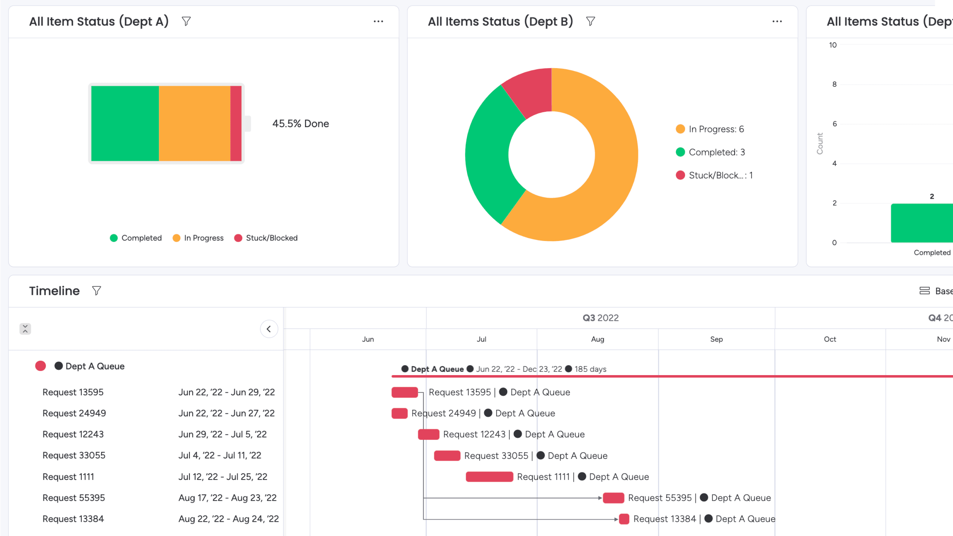 monday spaces - create, share, and modify workspaces