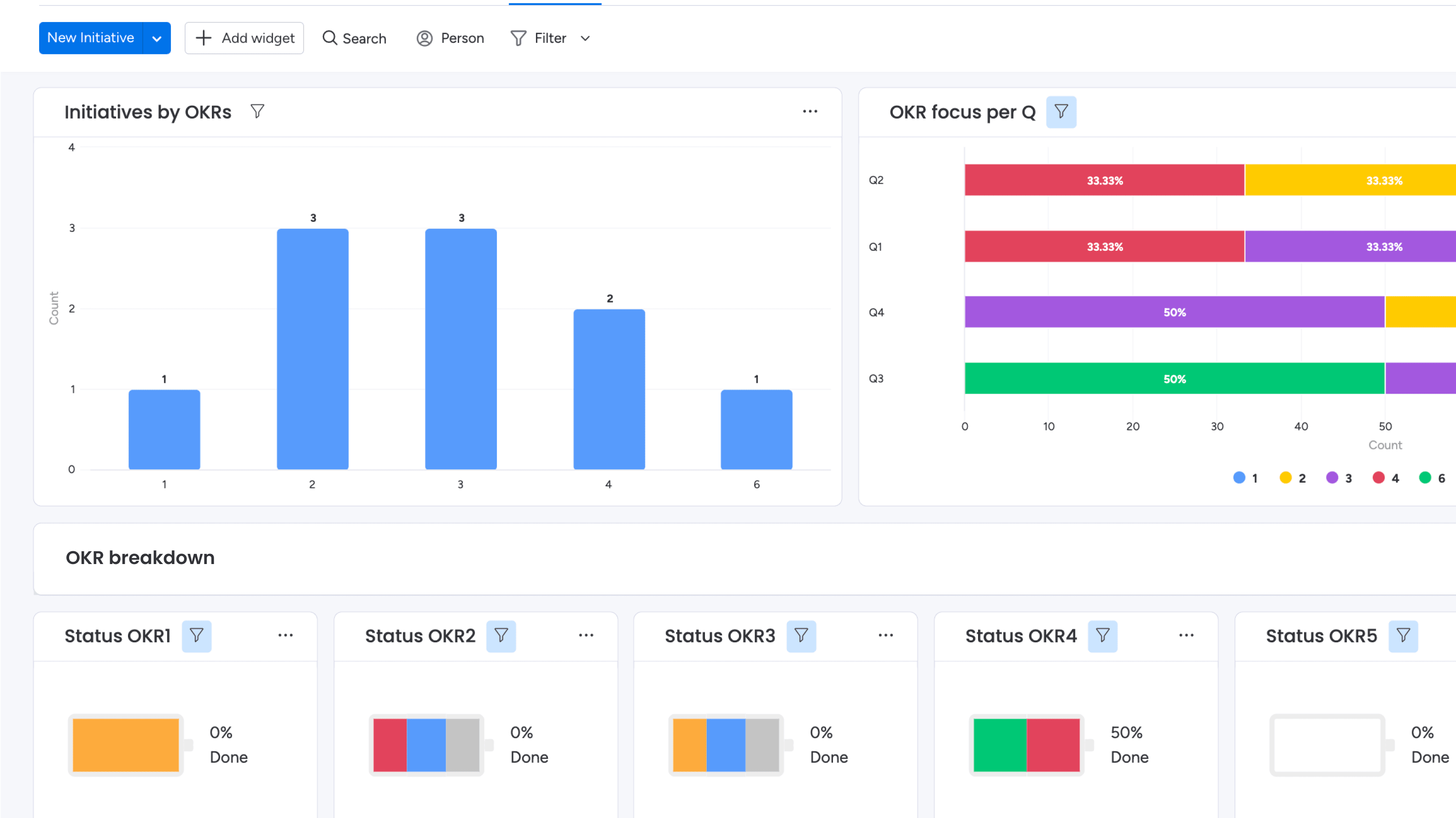 monday spaces - create, share, and modify workspaces