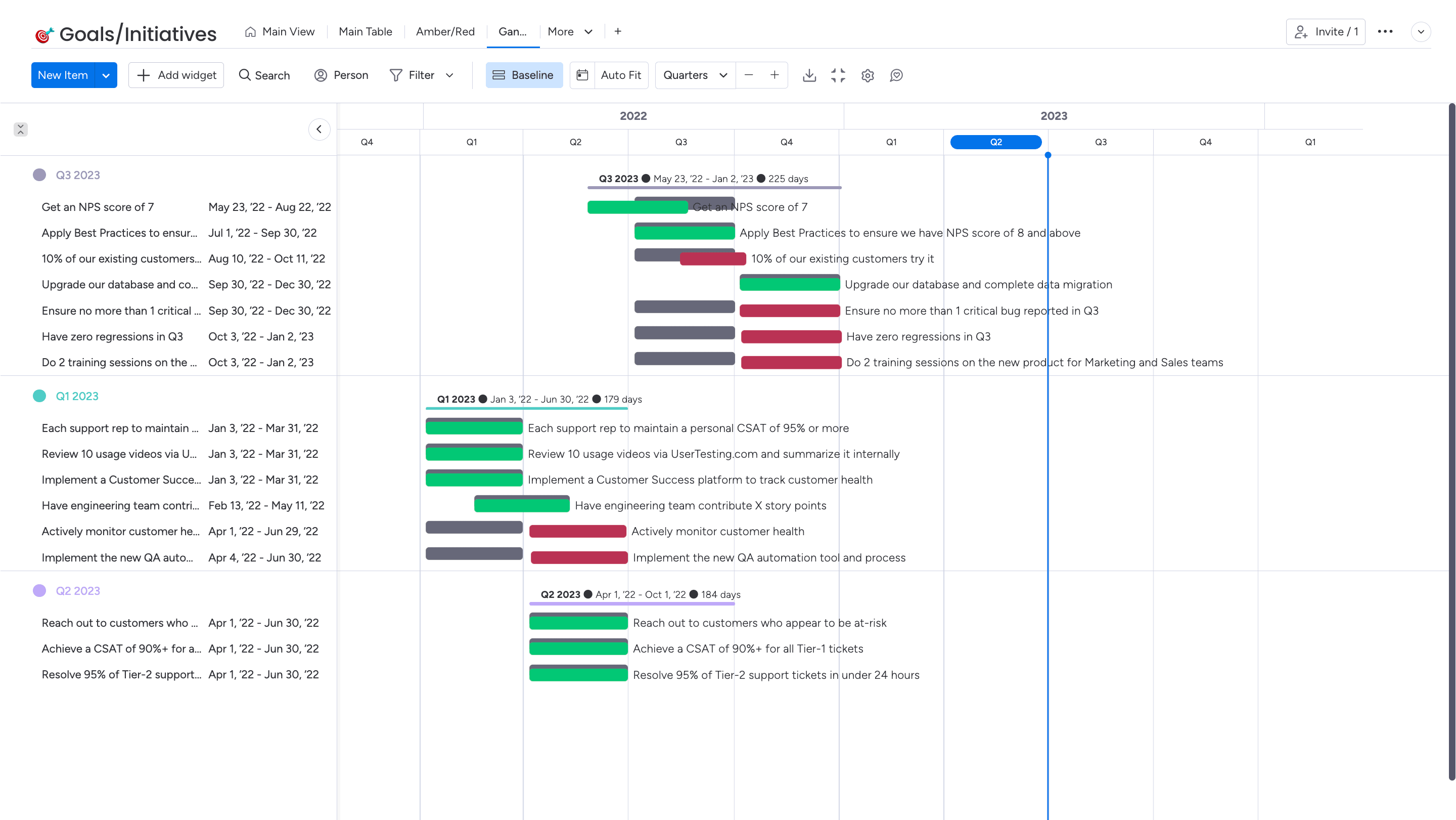monday Spaces - create, share, and modify workspaces