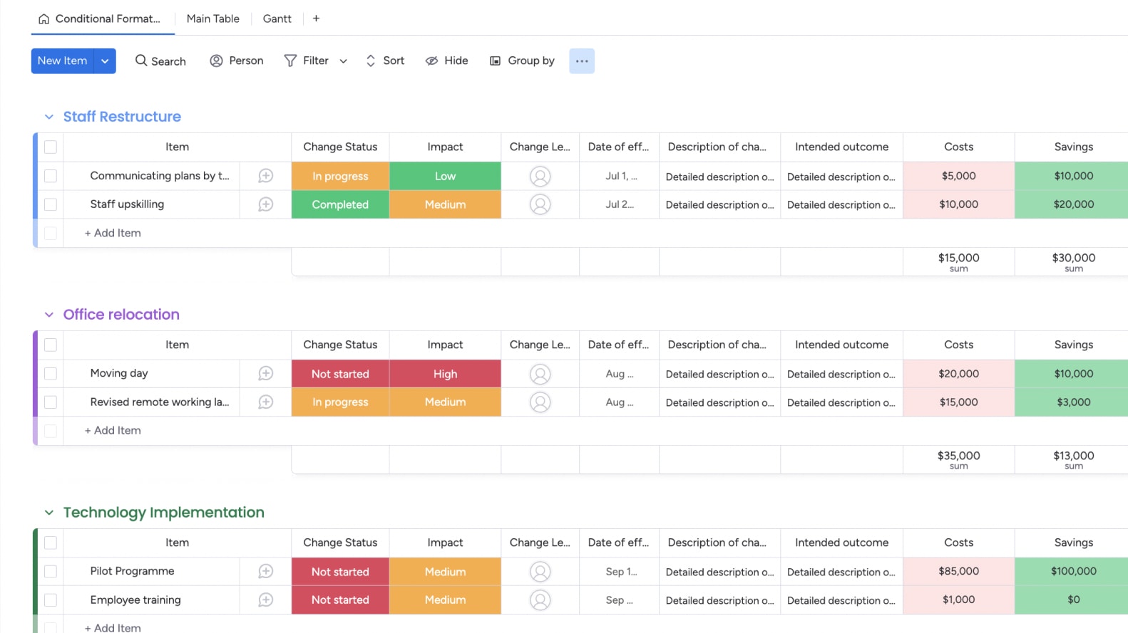 monday spaces - create, share, and modify workspaces