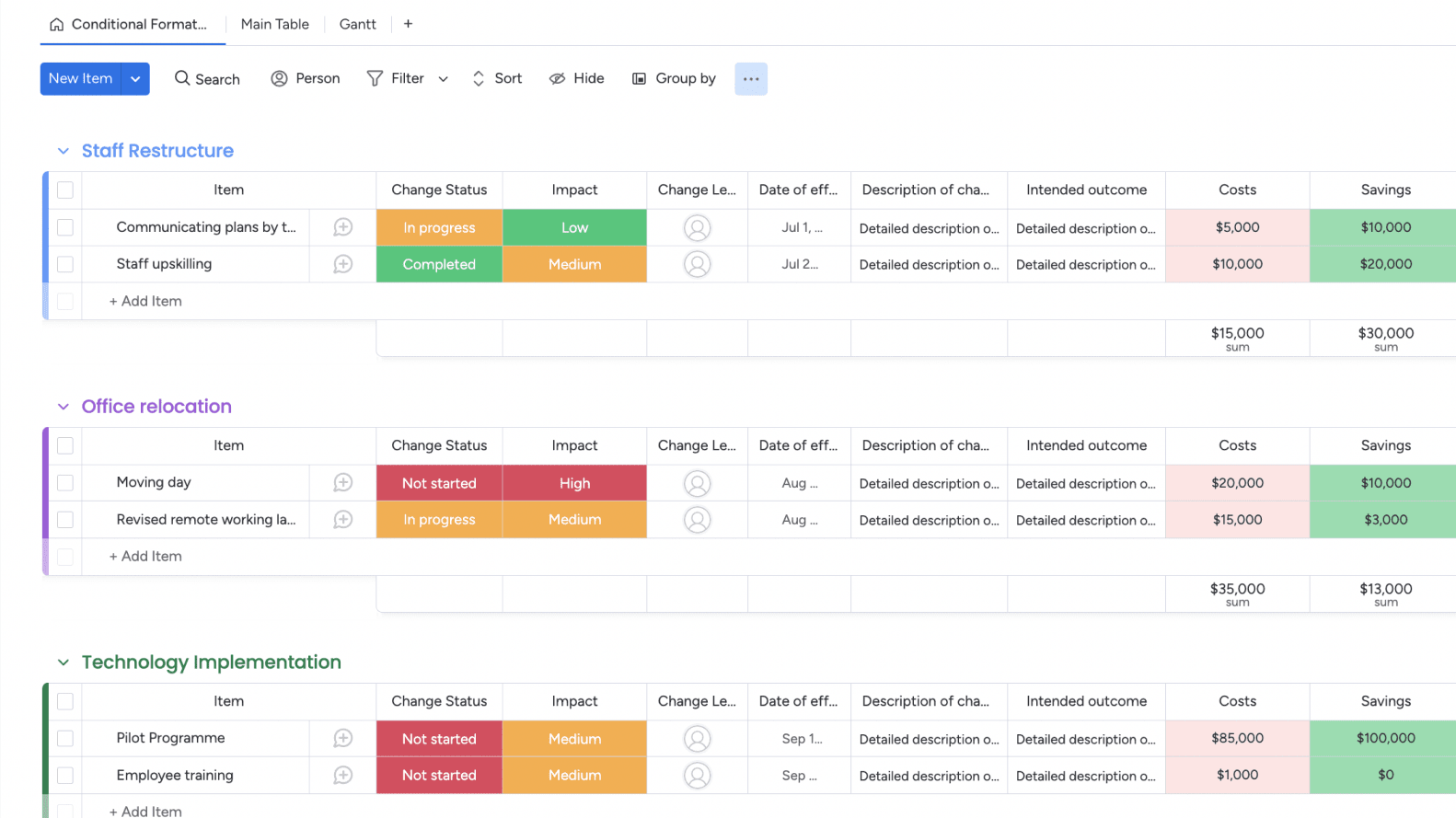 Change Management Plan