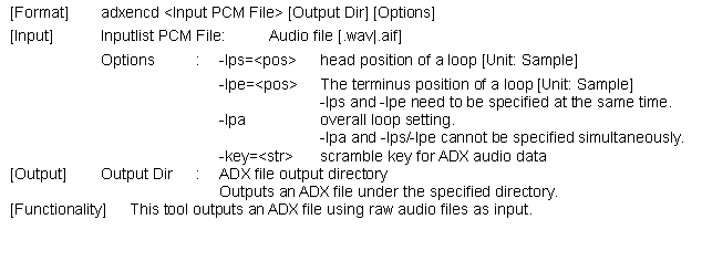 ADX Making/Editing Tutorial [Sonic Adventure 2] [Tutorials]
