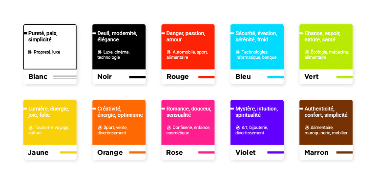 pro(G | Les couleurs dans l’inconscient collectif 🎨