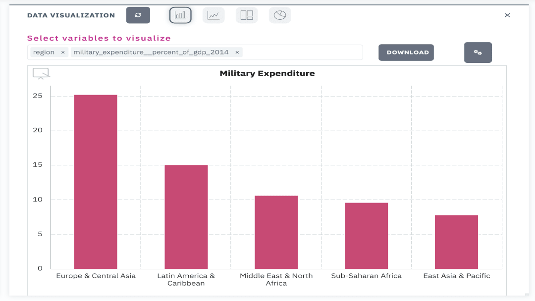 Simple Charts preview