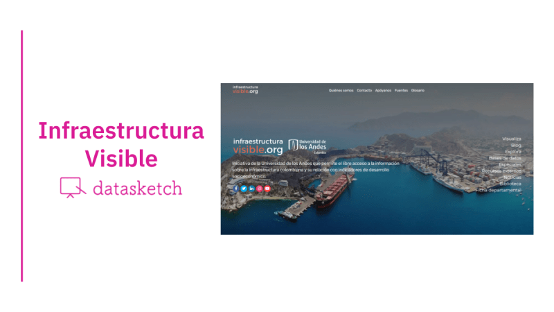 Proyectos | Datasketch