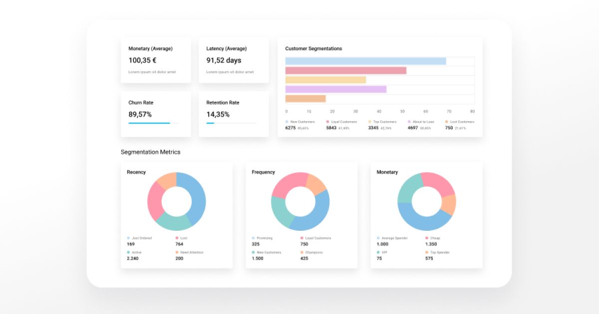 AI solutions - Augmented Analytics & Machine Learning - Datrix