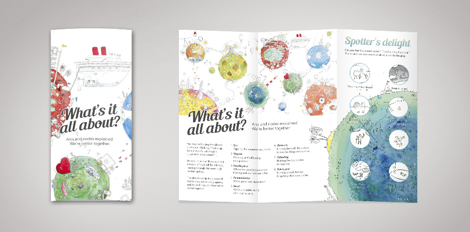 Marcel Baker | Graphic designer, Illustrator and Artworker | London