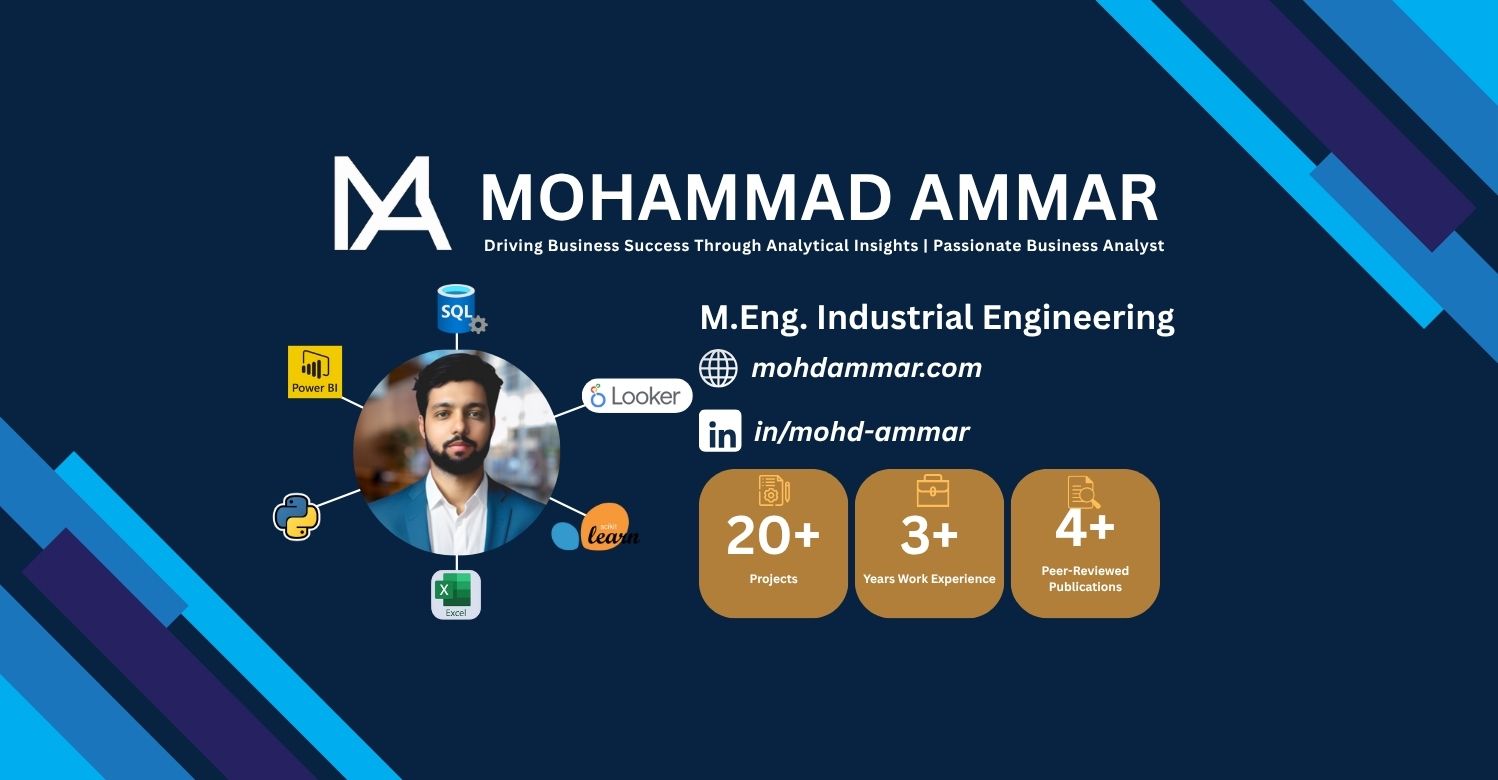 Mohammad Ammar | Product Manager & Business Analyst Portfolio | Canada