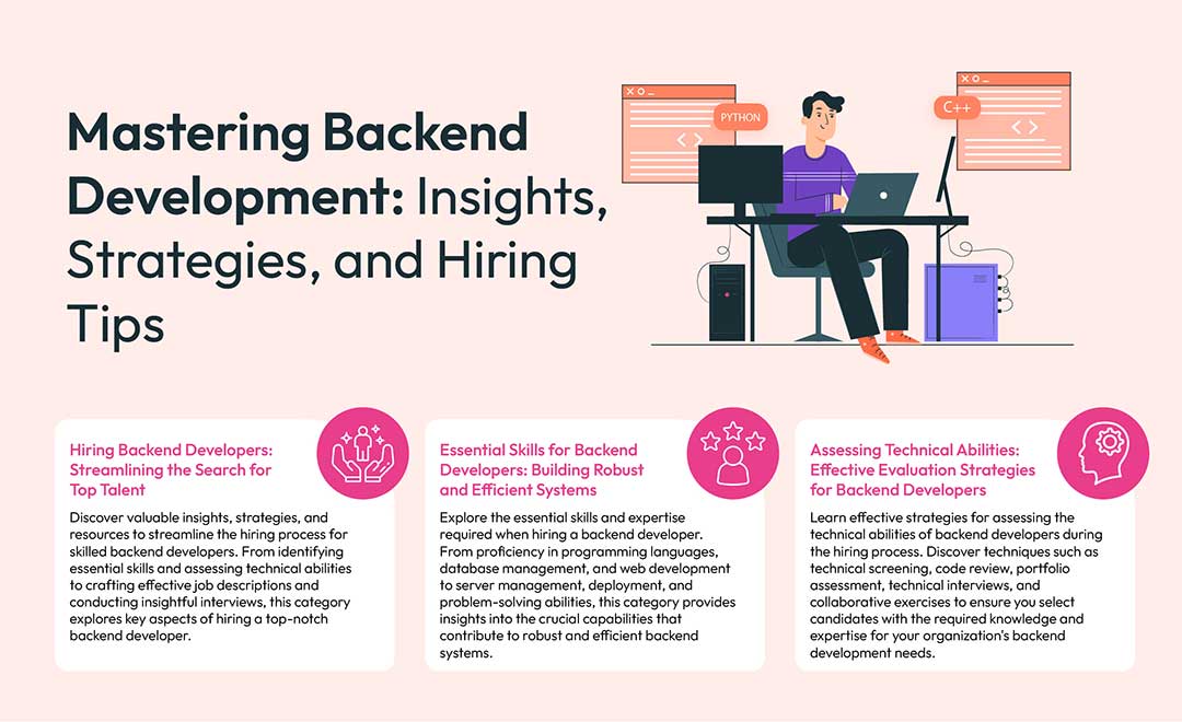 Building a Successful Mobile Dev Team: Hiring & Retention