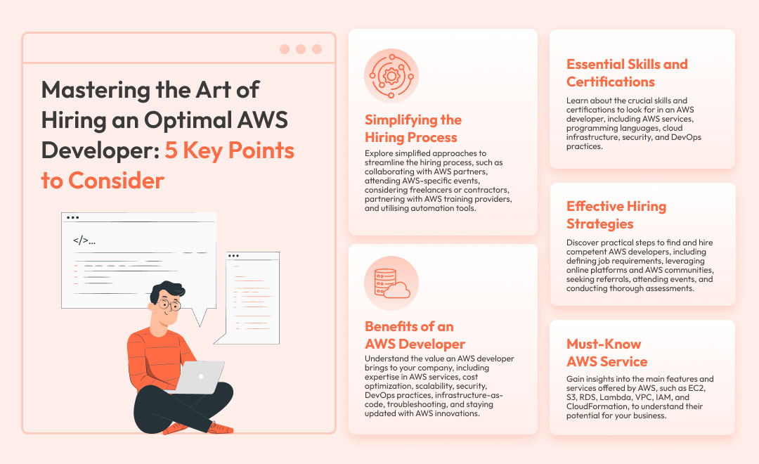 An Extensive Manual: How to Find and Hire an Optimal AWS Developer