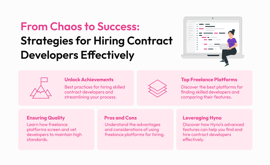 How To hire contract developers Successfully
