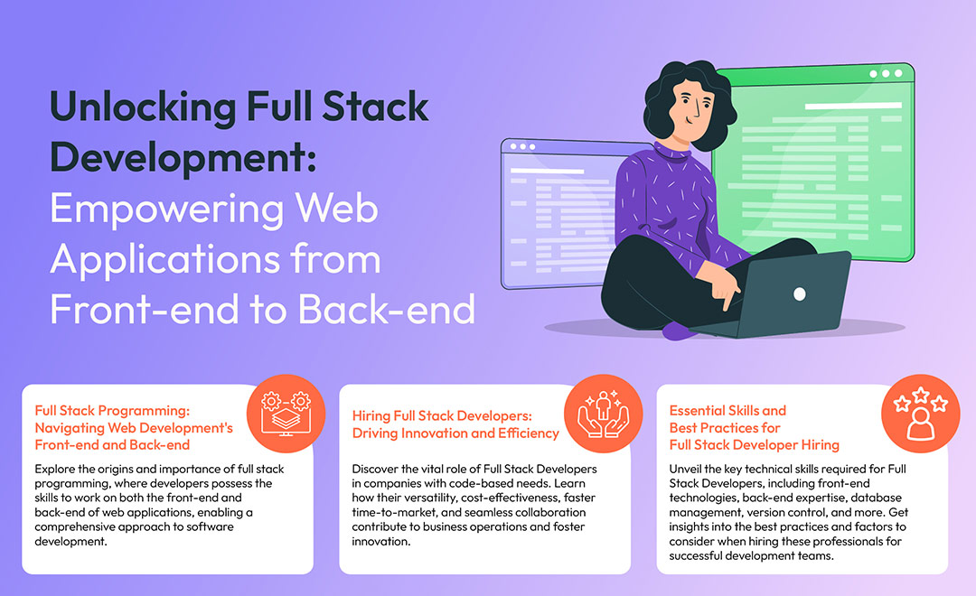 Hiring Full Stack Developer: Unlocking The Power of Expertise