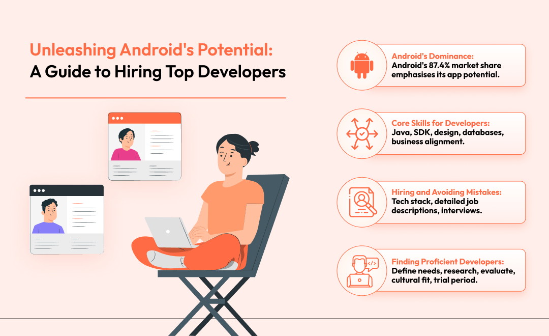 From Idea to App: Hiring the Right Android App Developers for Success