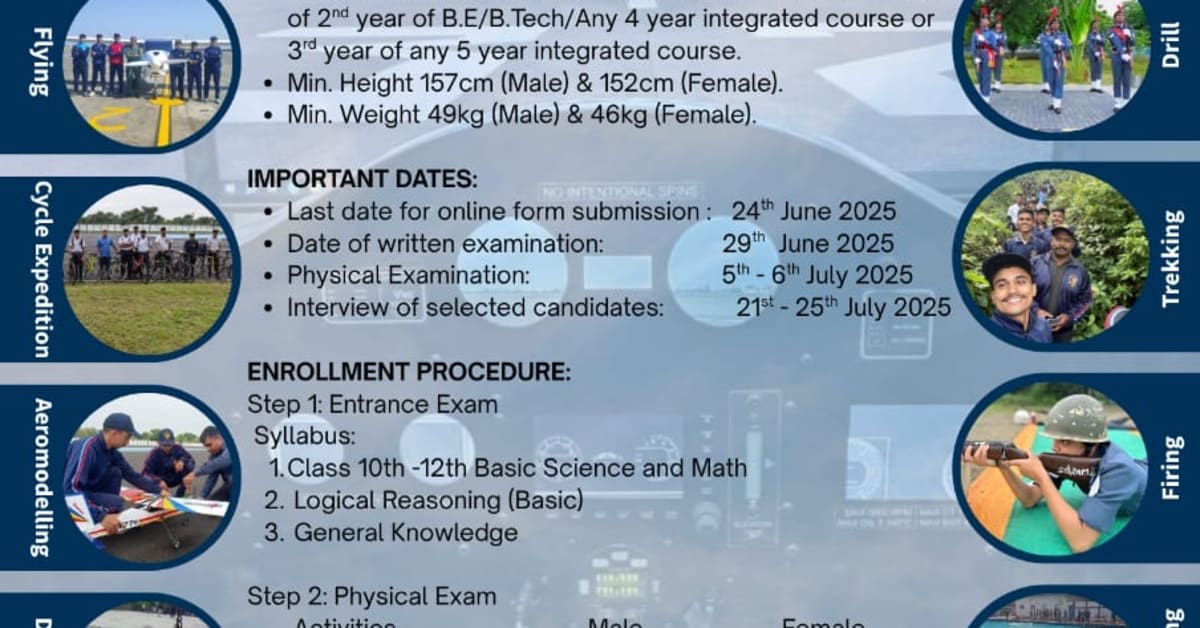 Learn Flying, Firing, Drone Operations: Air Wing NCC Nagpur Begins ...