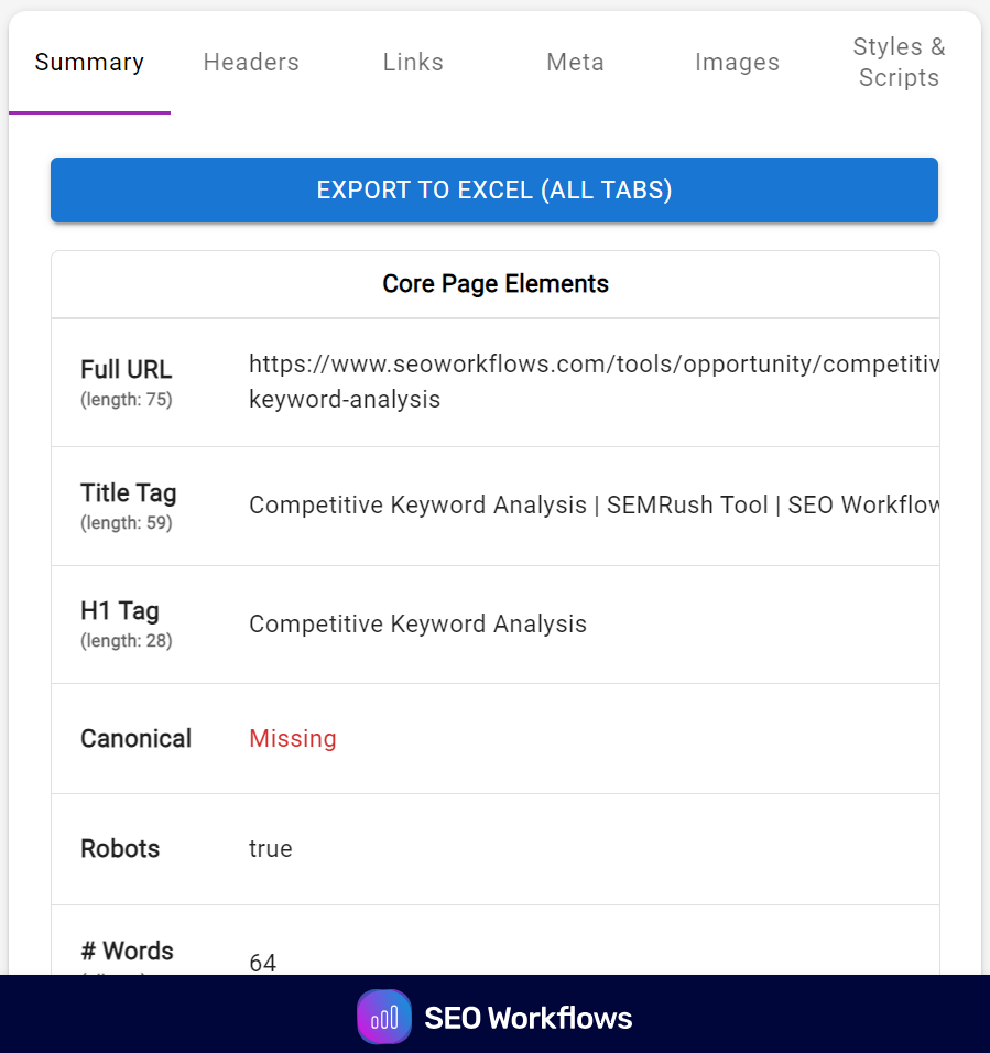 SEO On-Page Analyzer | Chrome Extension - SEO Workflows