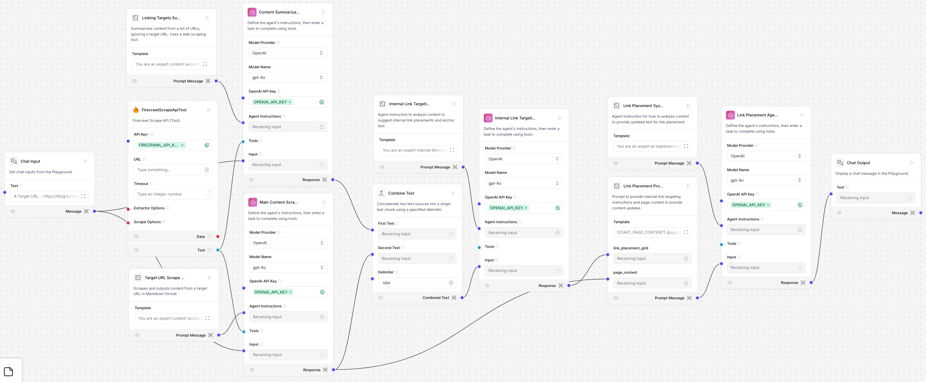 Building an Internal Link Placement AI Agent with Langflow - Workflow ...