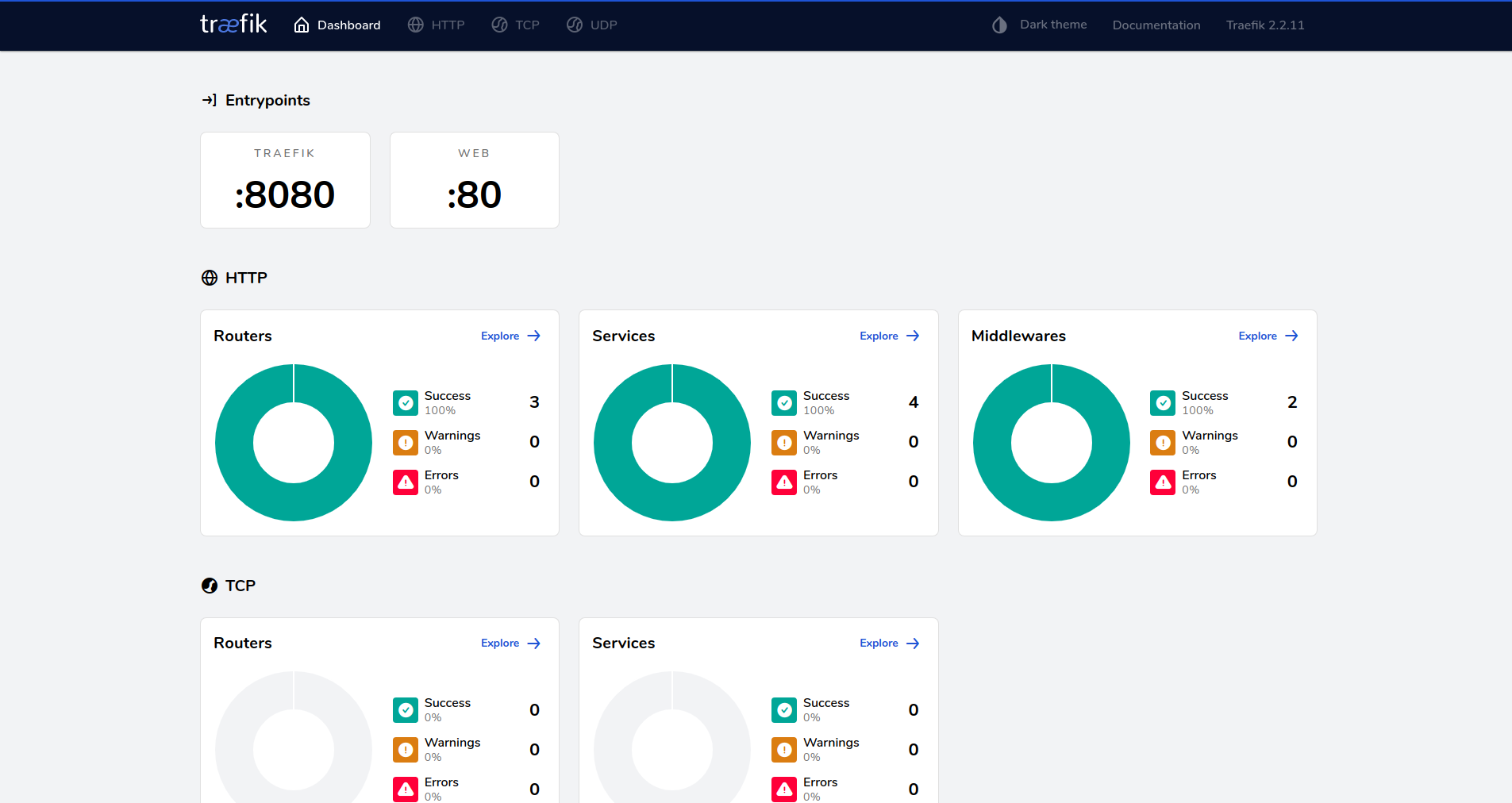 Github Lyamaa Fastapi Traefik Fast Api With Traefik With Docker