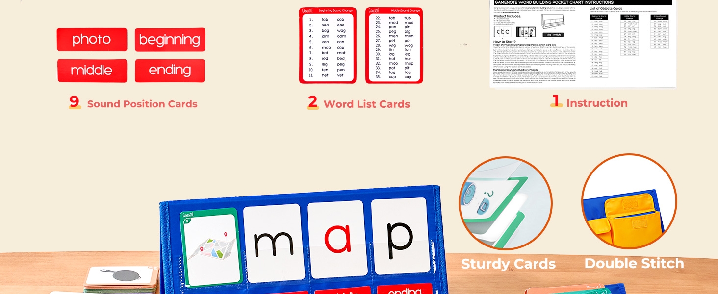 Phonics Games CVC Word Building Desktop Pocket Chart - Phonics Learning ...