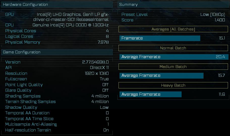 iGPU Terbaru Intel Gen11 Dikabarkan Memiliki Performa Setara Dengan ...