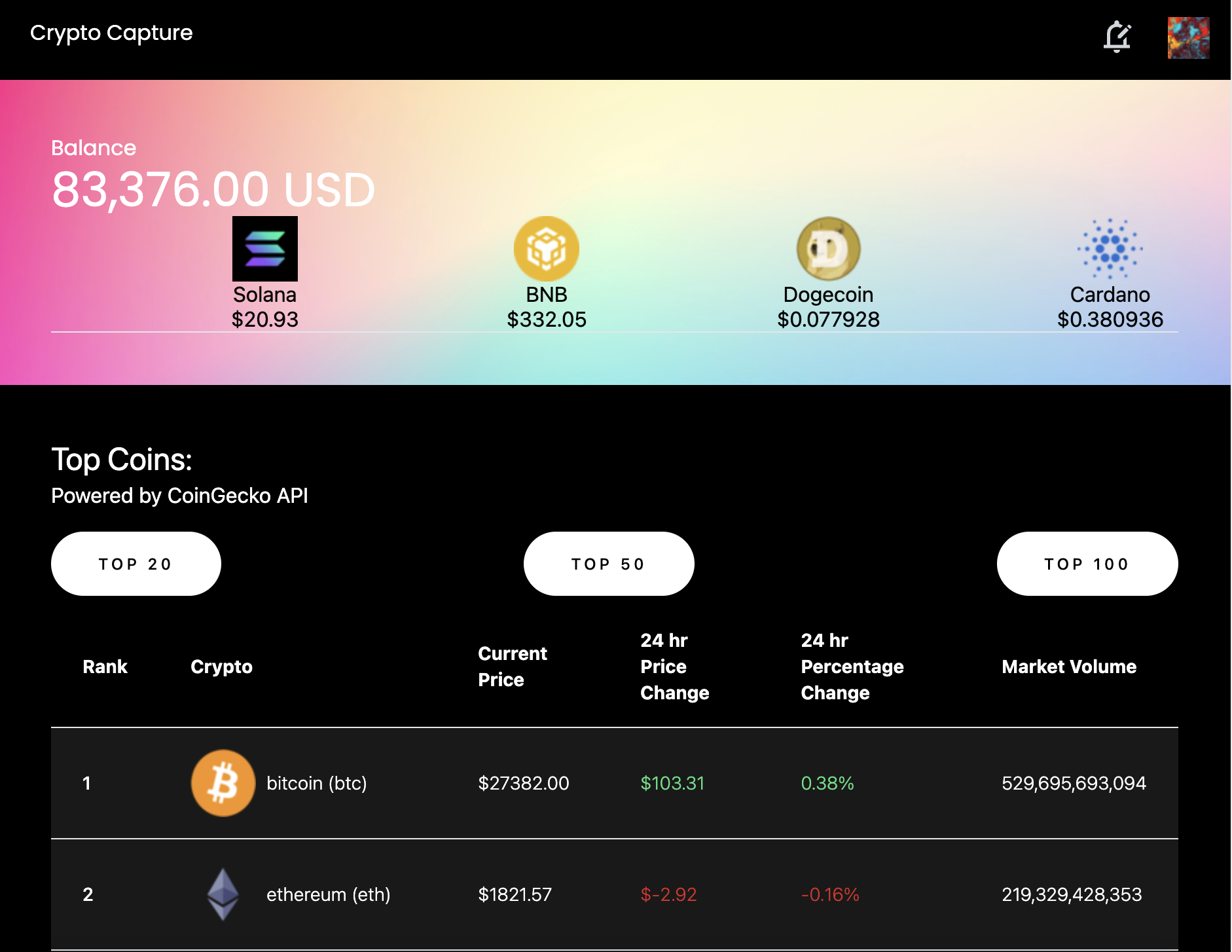 GitHub - ChayneW/Crypto-Capture: Crypto-Capture, the crypto checking web app, is an cloned web ...
