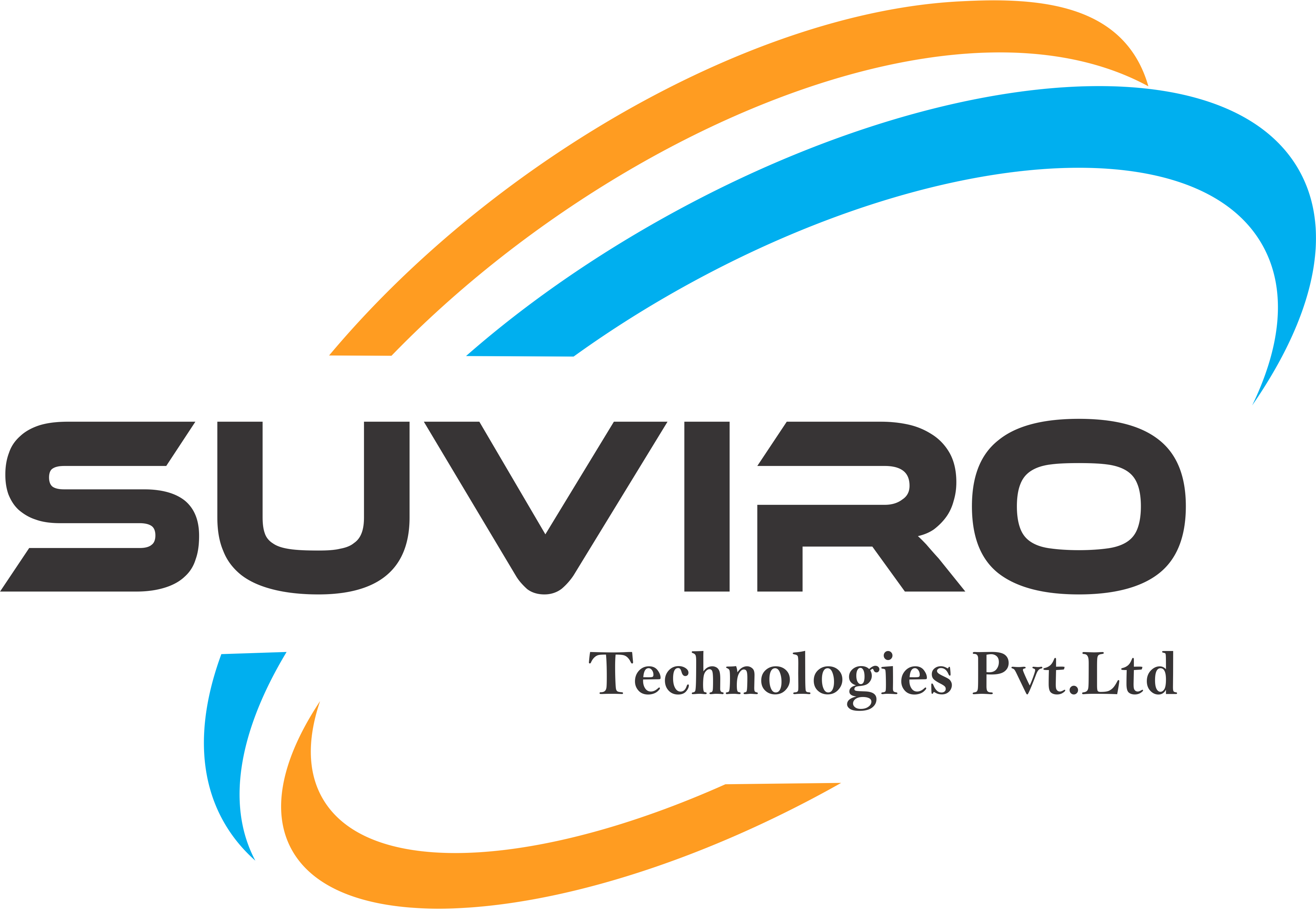 SUVIRO