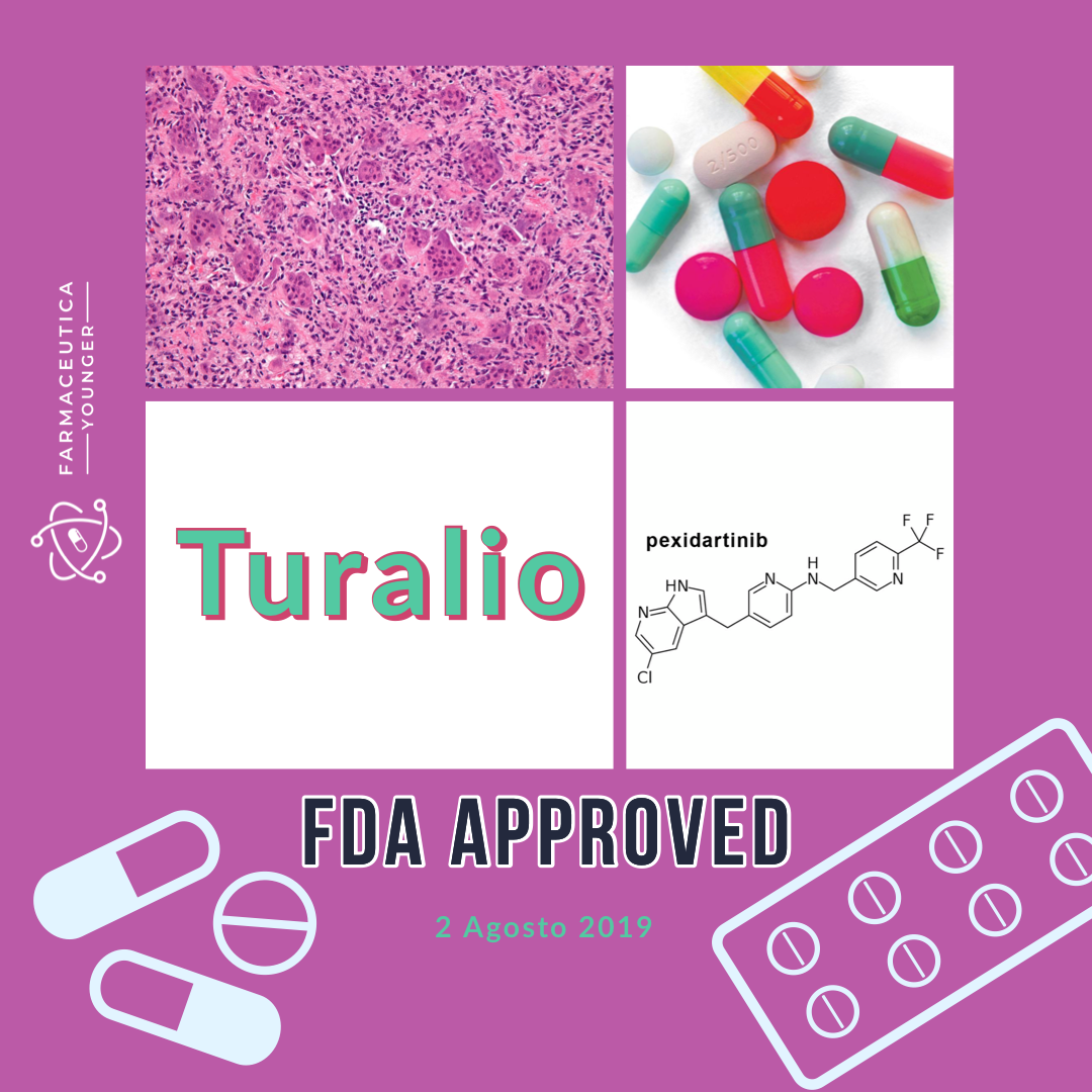 FDA APPROVAL - Turalio | Farmaceutica Younger
