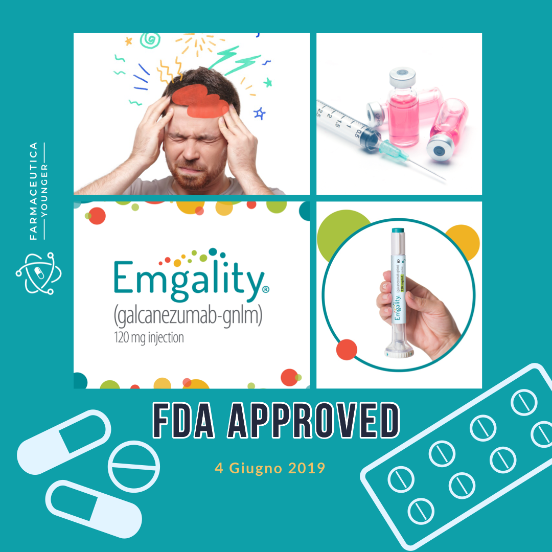 FDA APPROVAL - Emgality | Farmaceutica Younger