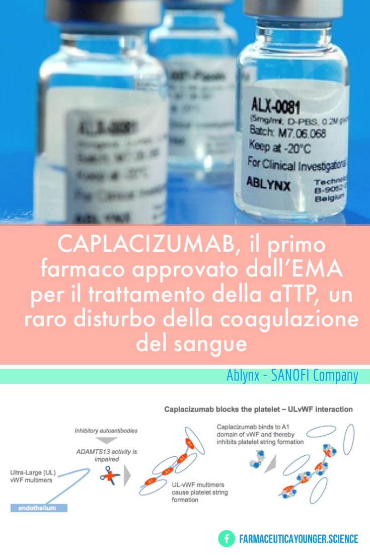La FDA statunitense approva Lorbrena | Farmaceutica Younger