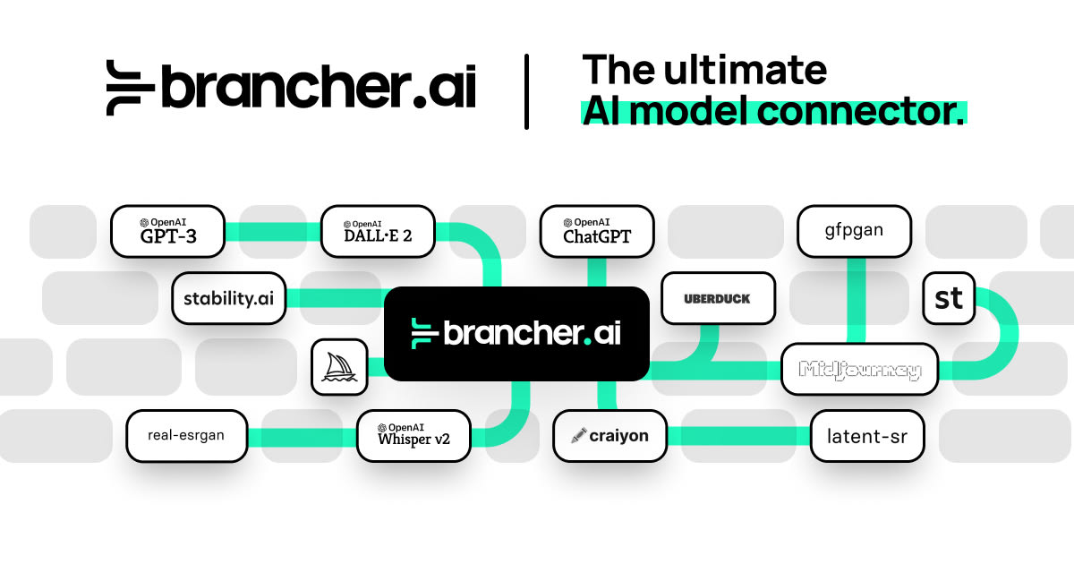 Brancher - AI Tool