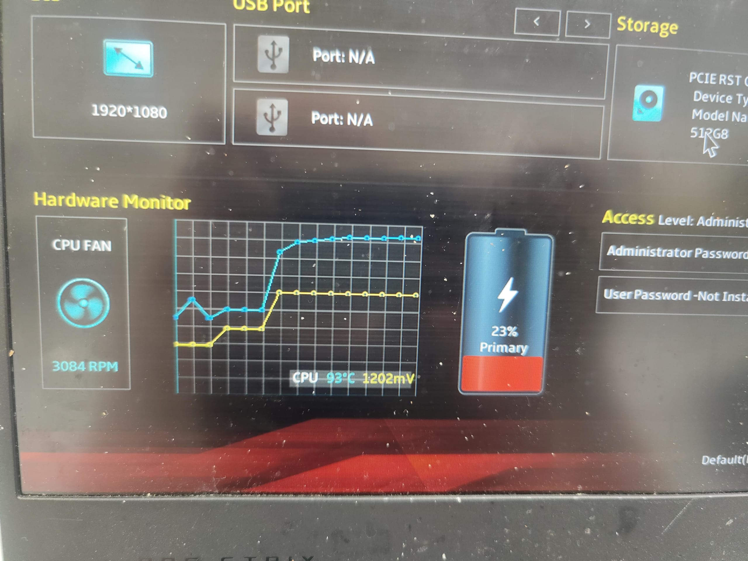 How we Cooled Down an ASUS ROG Laptop that's been Heating Up: Frying ...
