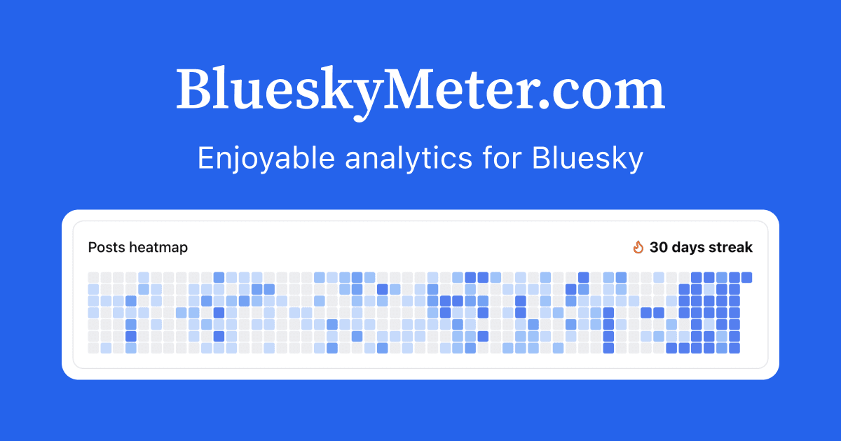 Bluesky Meter - Analytics simplified for the Bluesky ecosystem. | BskyInfo