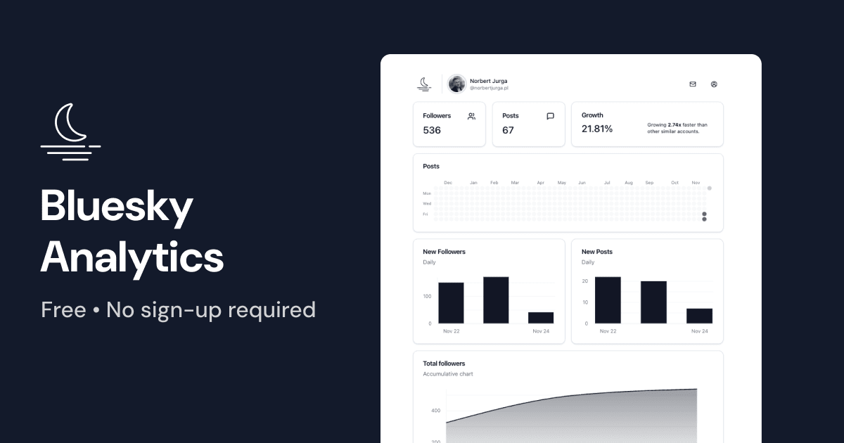 Bsky Analytics: Deep Insights to Optimize Your BlueSky Network