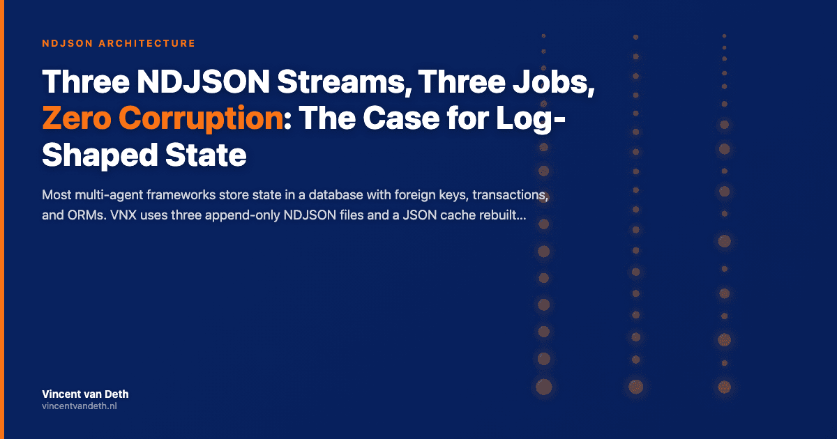 NDJSON Architecture: log-shaped state in 3 streams