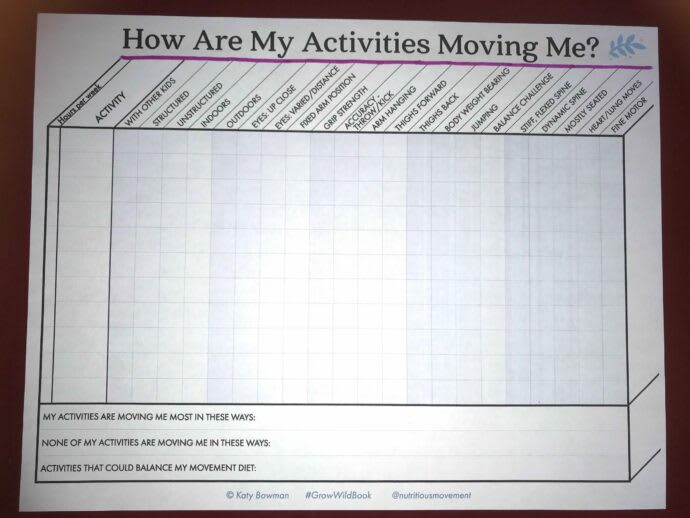 Back To School: Track Their Activities | Nutritious Movement