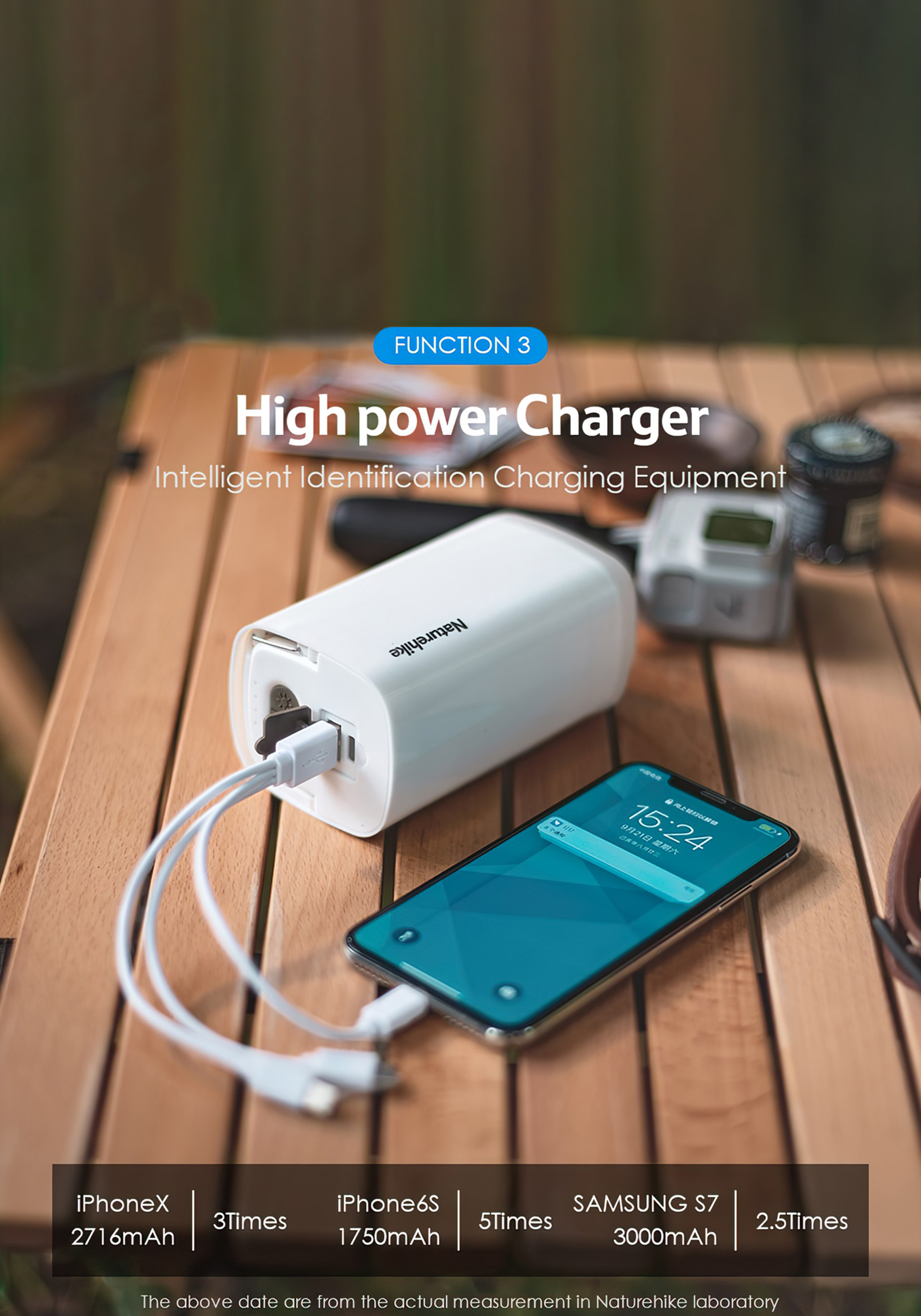 Máy Bơm Hơi Đa Năng Mini Cầm Tay Tiện Lợi Naturehike | Công Ty TNHH ProCamping