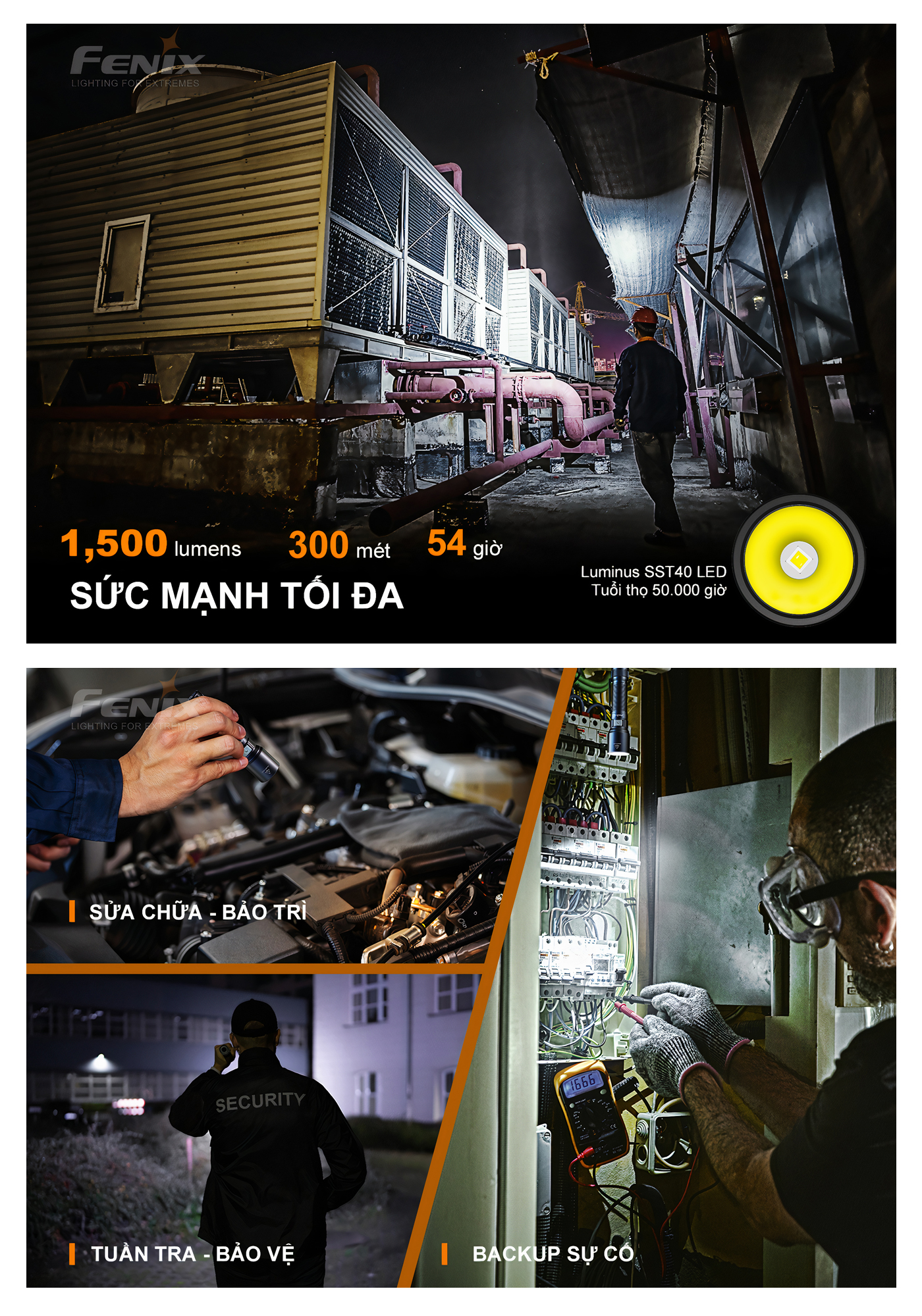 FENIX Đèn pin C6 V3.0 | Công Ty TNHH ProCamping