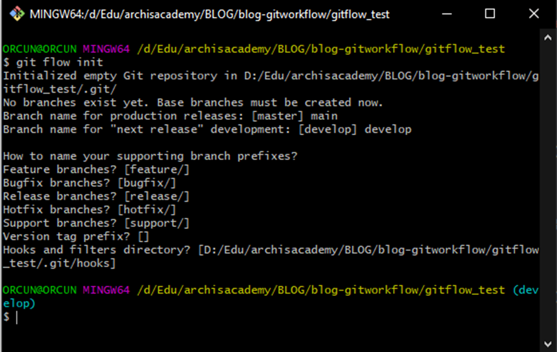 GitHub Workflow | Archi's Academy - Learn by Doing. Prove by Doing. Get ...
