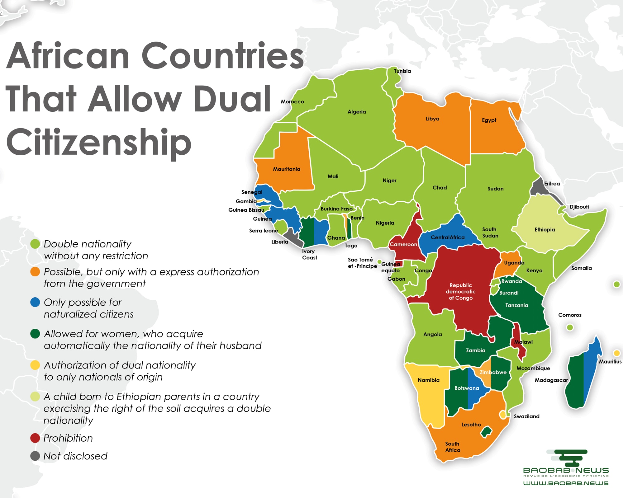 These 4 African Countries Are Currently Granting Ancestry Based