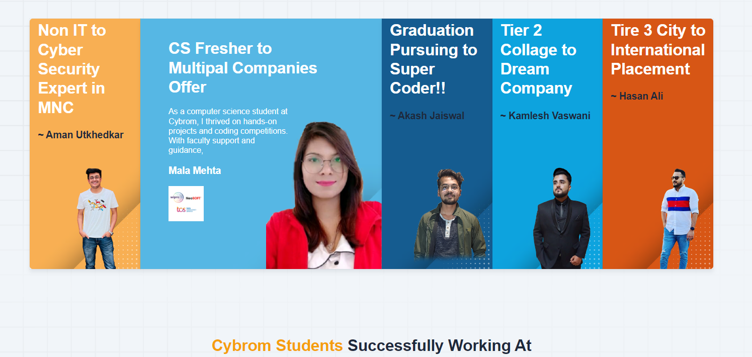 Cybrom Technology Pvt. Ltd.