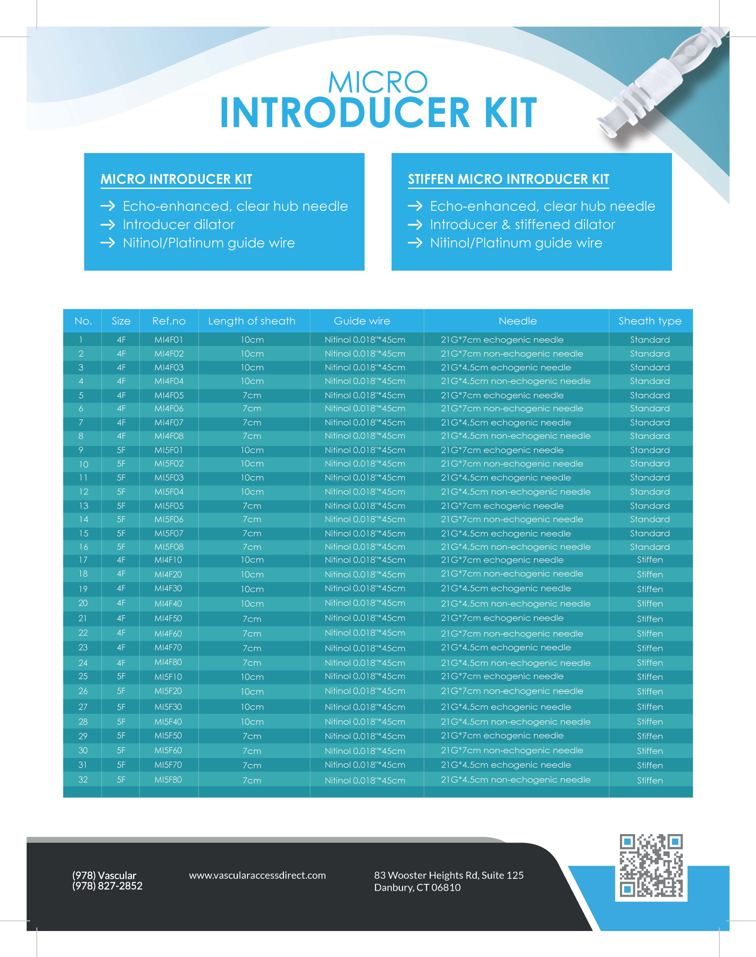 Micro Access Kit .018 5fx10cm (.018 Standard Micro Access Kit (competes ...