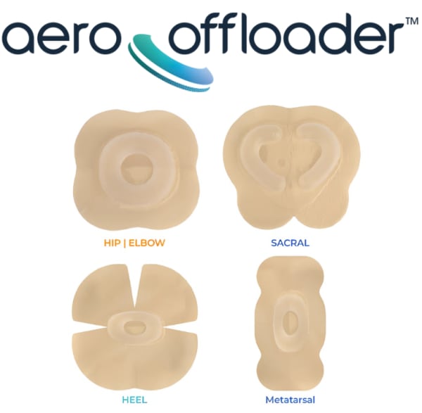 Aero-Offloader - MT (Aero Off-Loader) - Sun Scientific