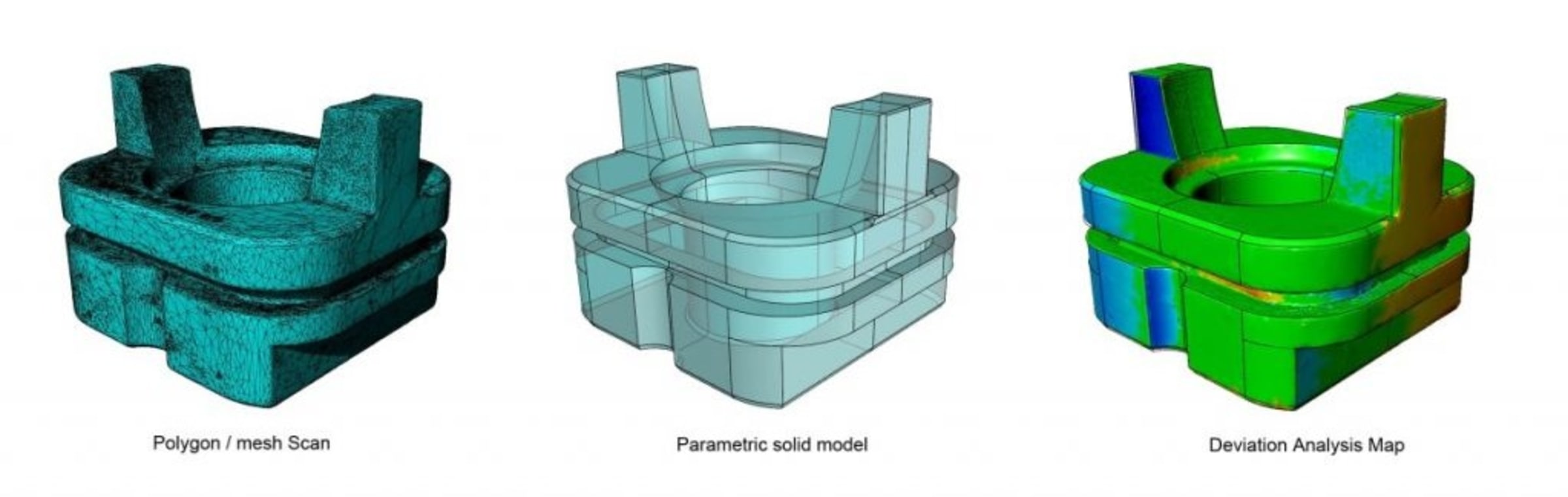 Structured Light 3d Scanning With A Projector By Bitfab Wikifactory