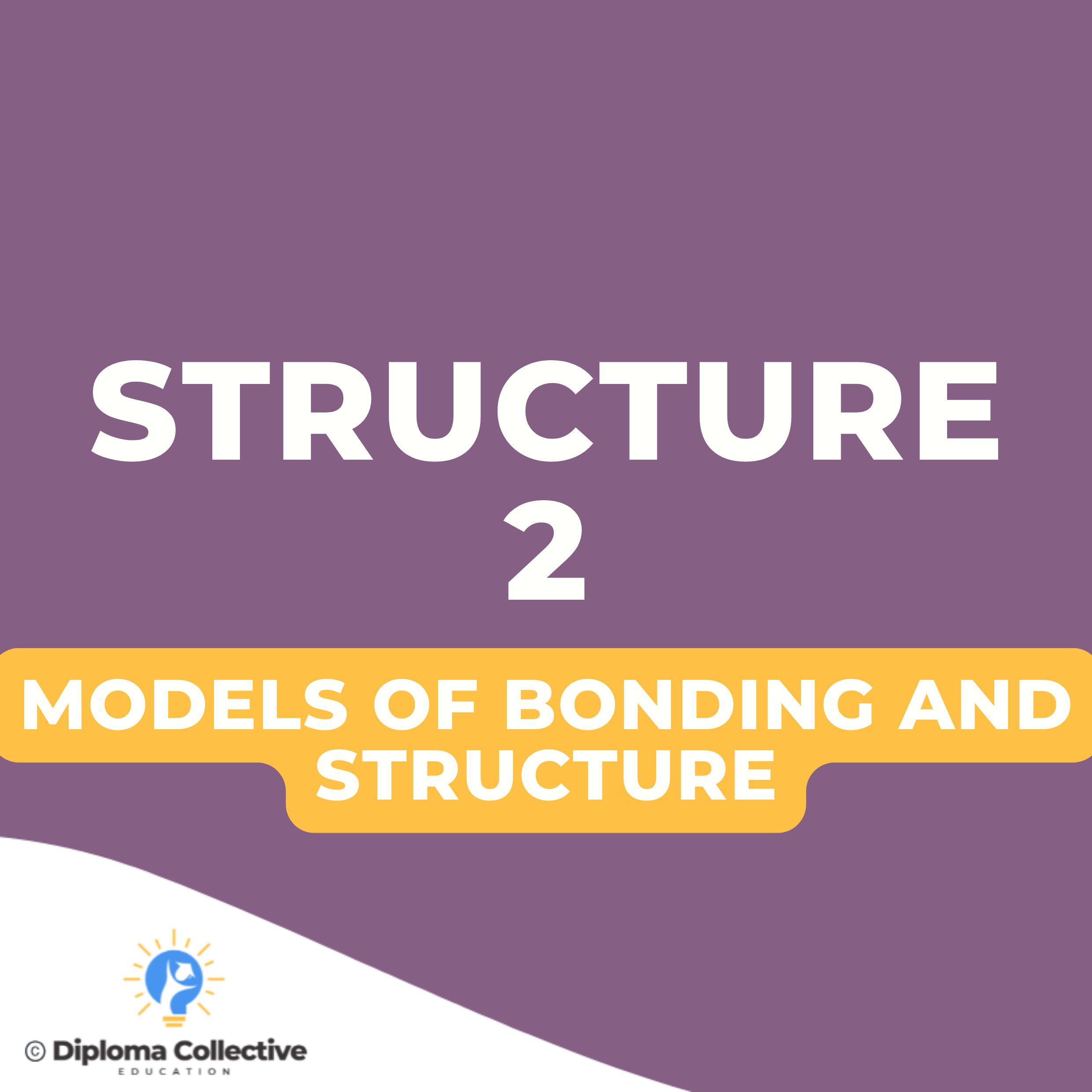 IB Chemistry Teacher Resources | Teaching IB Made Easy