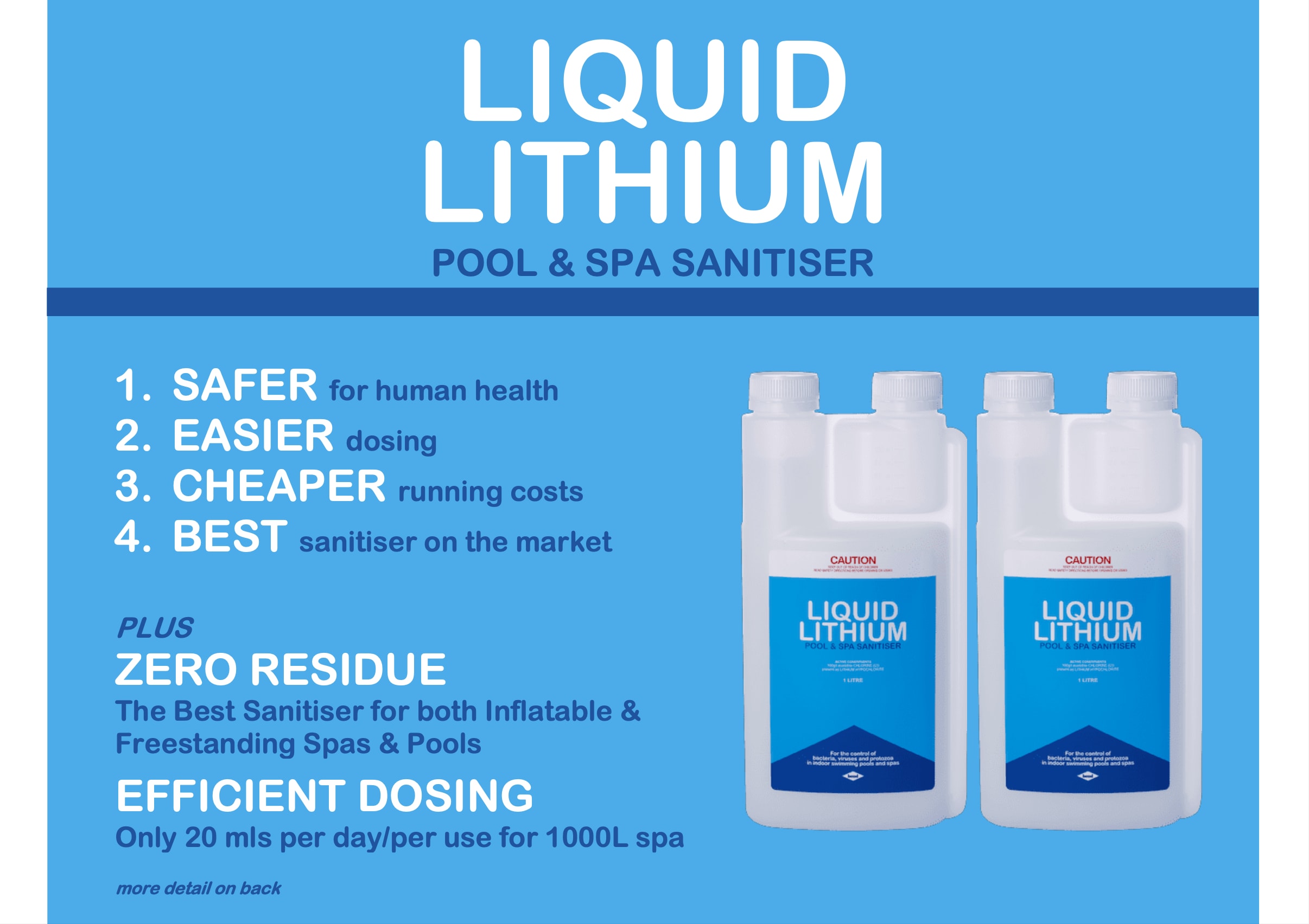 Liquid Lithium Sanitiser 5L - AuraSpas