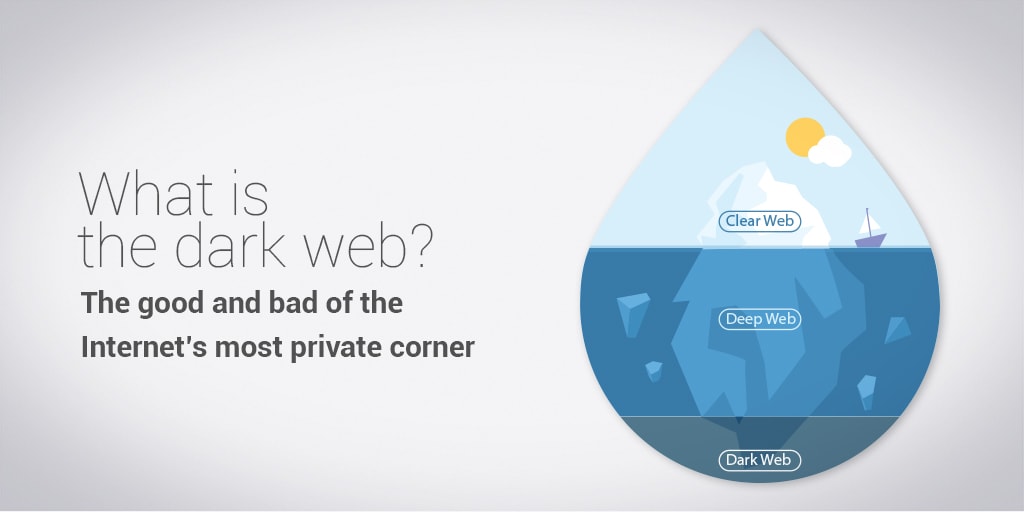 What is the dark web? The good and bad of the Internet’s most private ...
